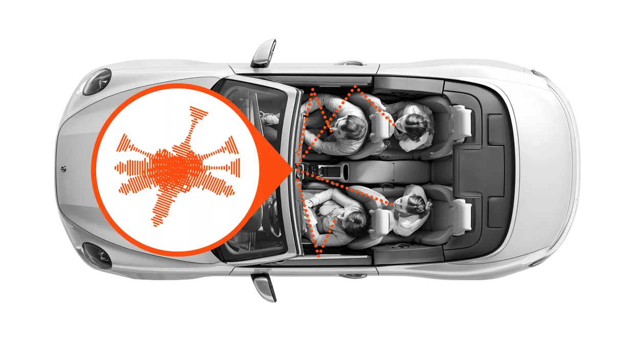 Kardome Automotive Accurate In Car Voice Recognition Control